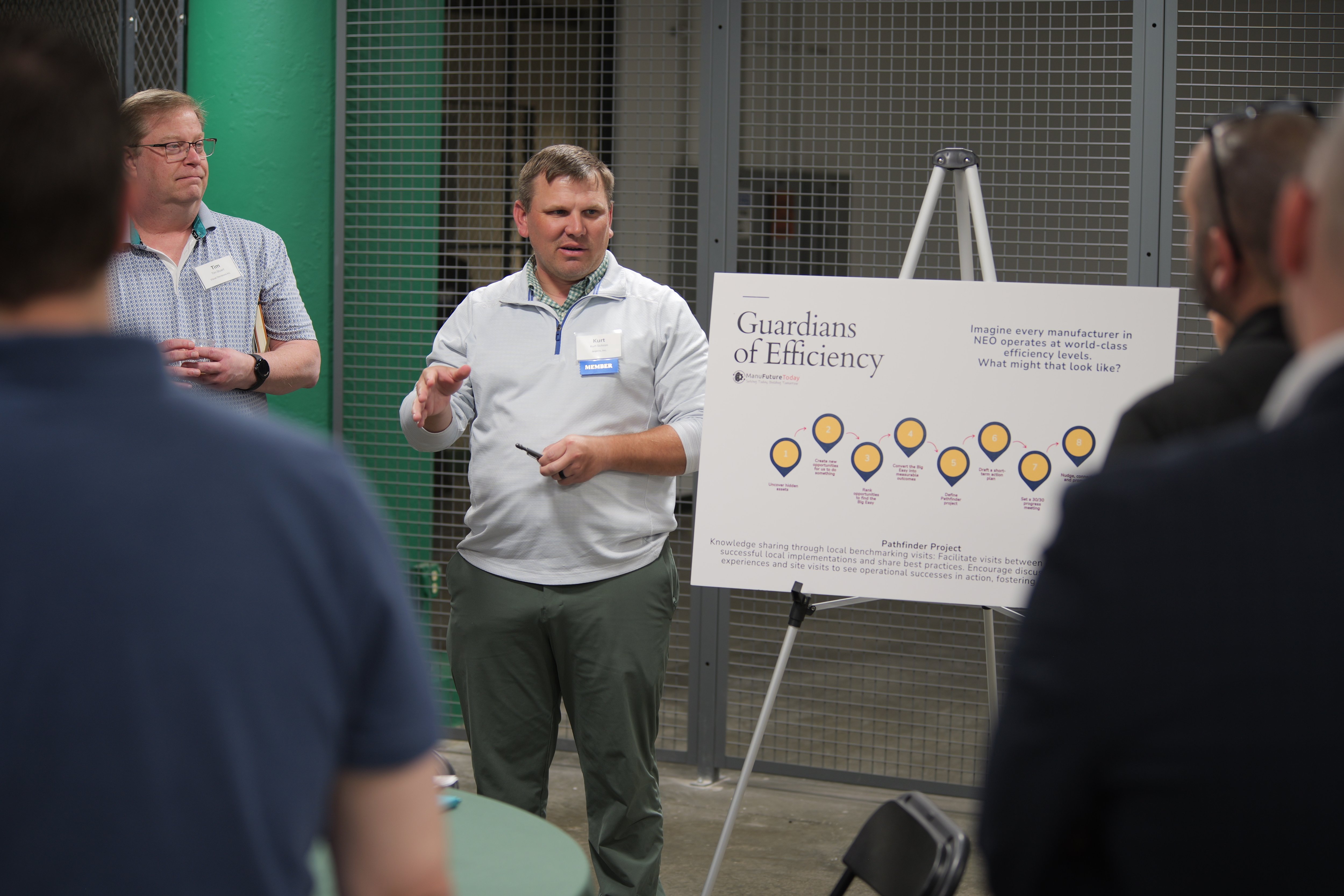 Membership Overview | Manufacturing Works